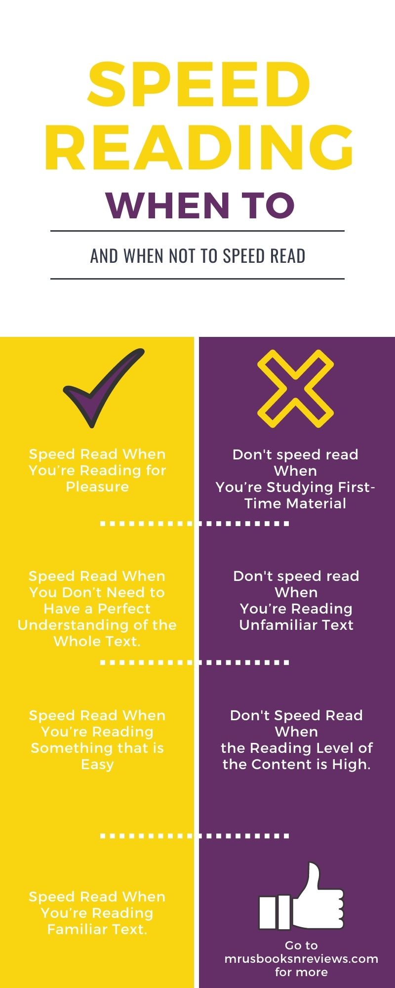 Speed Reading by Justin Hammond | Book Summary | Mru's Books